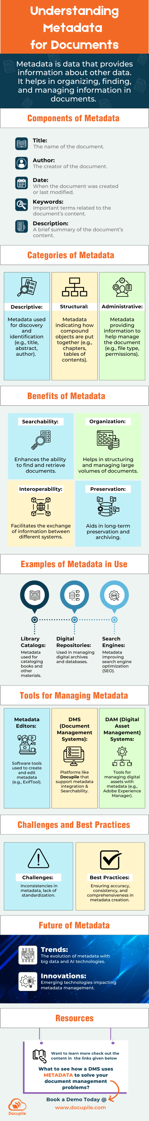 Metadata In Dbms Your Ultimate Guide