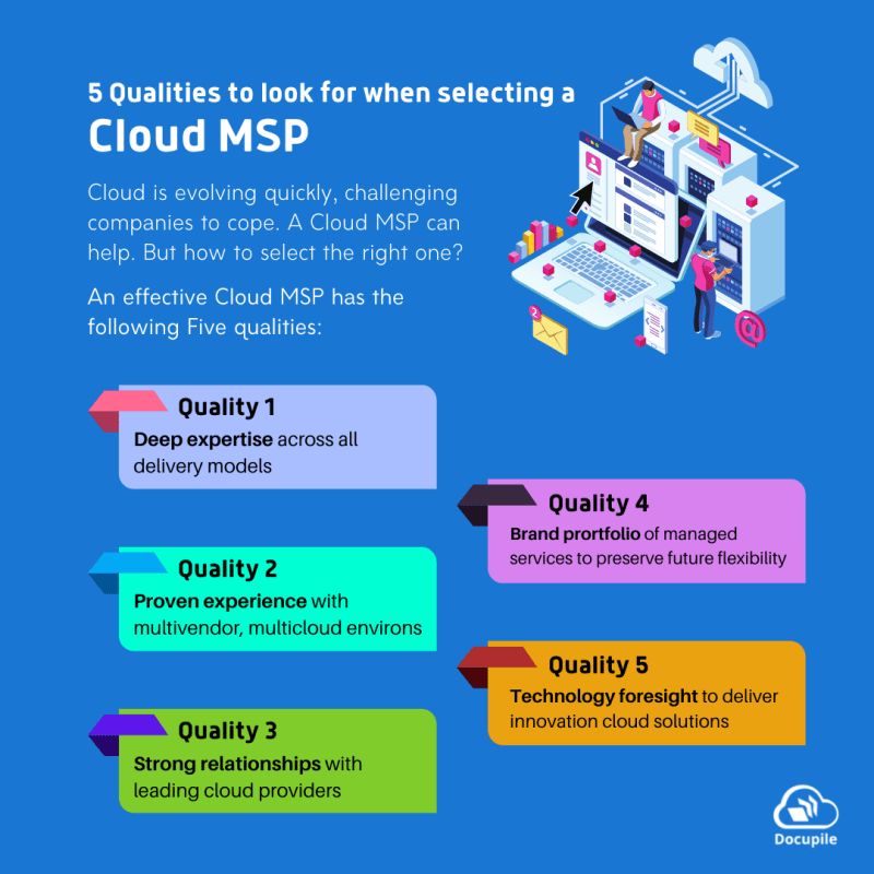 Infographics - Docupile