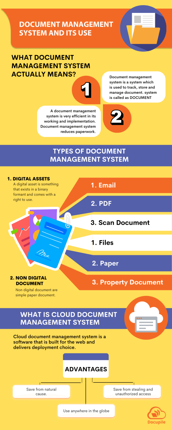 Resources - Docupile