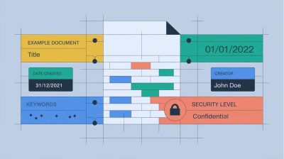 Document Indexing: What is it & Why You Need It?